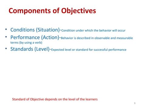 Development Of Self Learning Material
