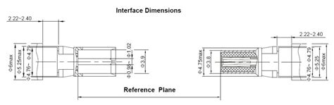 DS Connectors Affordable Castings RF And Microwave Products