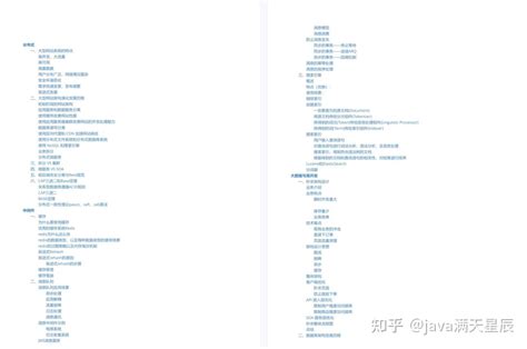 劲爆！这份阿里巴巴面试参考指南，已助七十二位粉丝成功进入大厂 知乎