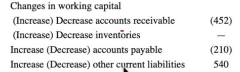 Can Someone Teach Me How To Interpret This Information R Cfa