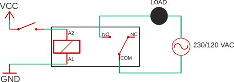 How Relay Works The Complete Illustrated Guide Smart Solutions For Home