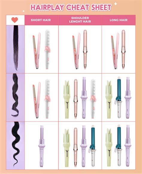 Jual Nvmee Catokan Wave Mermaid Cancer Hair Styler Shopee Indonesia