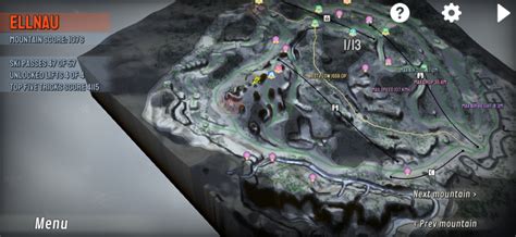 I Cant Get That Level Can Somebody Please Explain How You Do It R