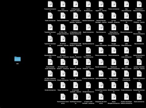 Keyboard Maestro Macros I Use ~ 1400 Macros