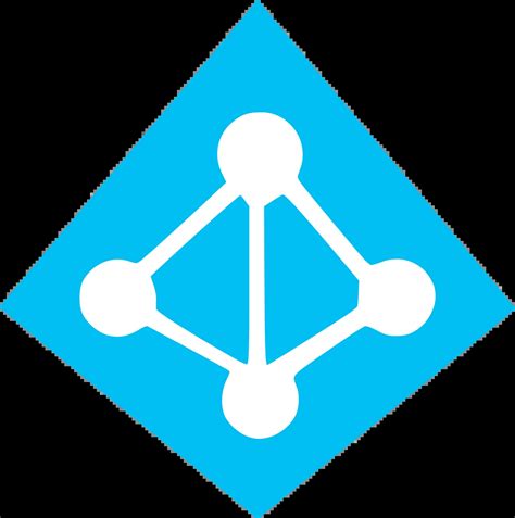 Azure Office 365 Integrations WordPress Azure AD B2C Office 365