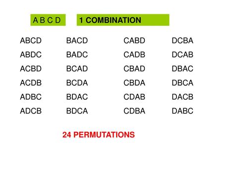 PPT Combinations Permutations PowerPoint Presentation Free