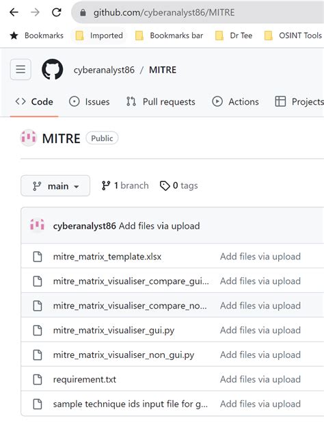 Mitre Matrix Enterprise Visualizer