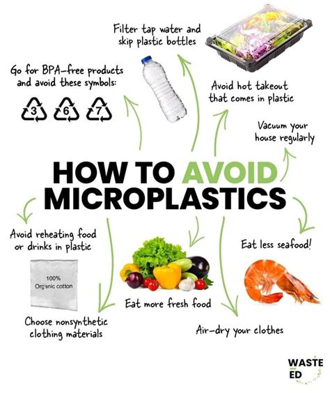 How To Avoid Microplastics Environmentally Friendly Living