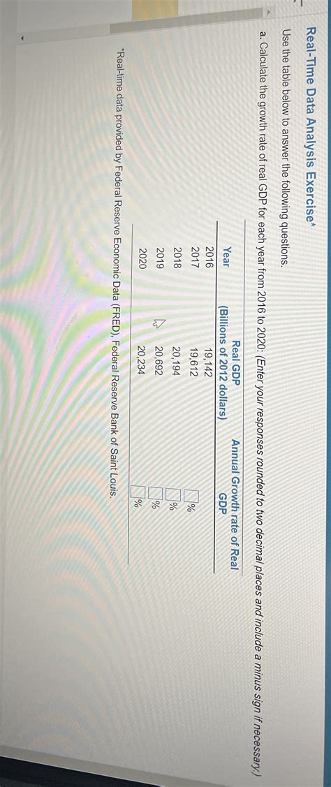 Solved Real Time Data Analysis Exercise Use The Table
