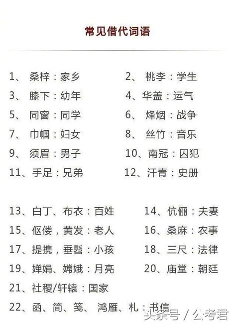 收著超全文學常識匯總 每日頭條