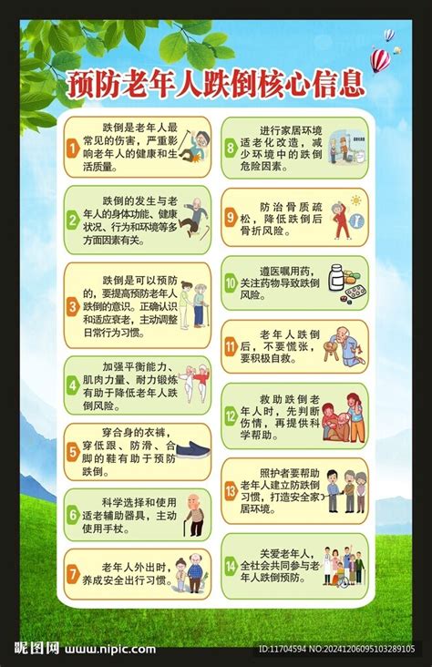 预防老年人跌倒健康信息海报设计图 广告设计 广告设计 设计图库 昵图网