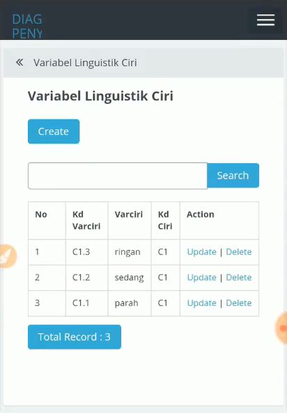 Source Code Aplikasi Fuzzy Logic Diagnosa Penyakit Berbasis Android Gratis