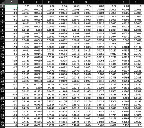 Solved Homework Module 3 Lesson 2 Save Score 0 Of 1 Pt 15