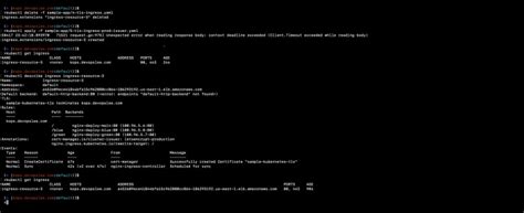 Qu Es Cert Manager Y C Mo Configurar Cert Manager Para Los Certificados Ssl En El Cluster De
