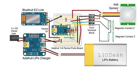 overview trinket bluetooth alarm system adafruit learning system