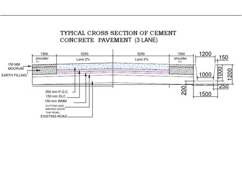 Typical Cross Section Of Cement Concrete Pavemen T 3 Lane 1200 150 Pdf