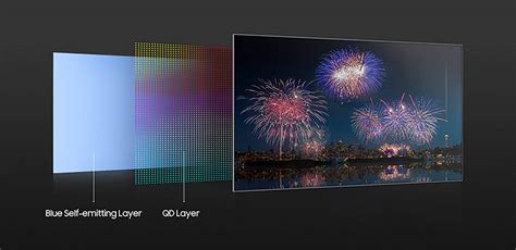 New Certification Sheds New Light On Samsung Display S Qd Oled Screen