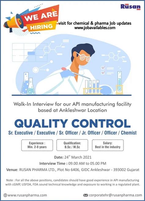Rusan Pharma Ltd Interview For Msc Bsc Qc Dept