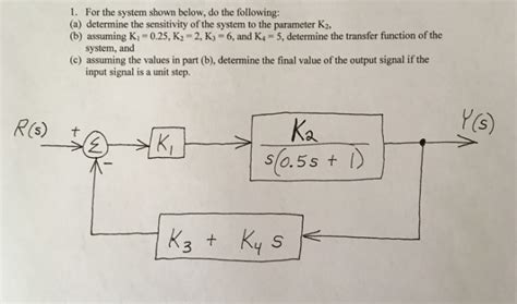 Solved For The System Shown Below Do The Following A Chegg