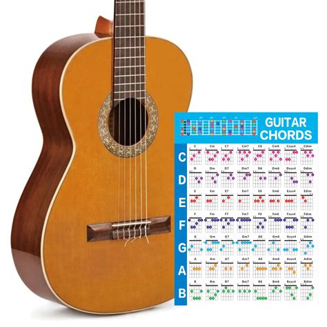 Classical Guitar Notes Chart