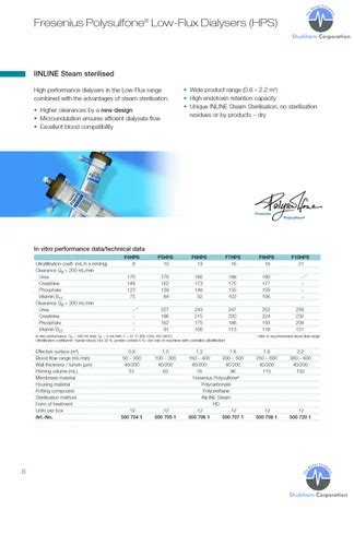 Fresenius Adult Hemoflow F6hps Dialyzer For Haemodialysis