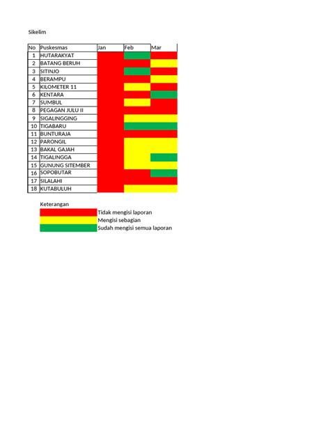 Aplikasi Laporan Kesling Pdf