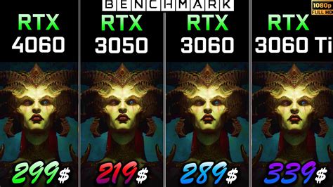 RTX 4060 Vs RTX 3050 Vs RTX 3060 Vs RTX 3060 Ti Test In 10 Games