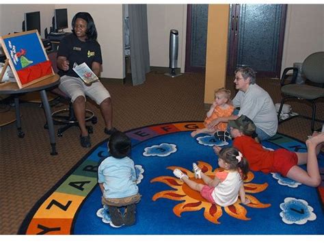 Second Grade Classroom Decorating Ideas