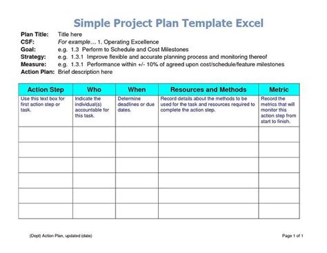 Simple Project Plan Template Excel Action Plan Template In Simple