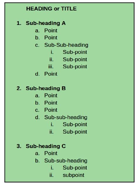 Note Making Format Pdf