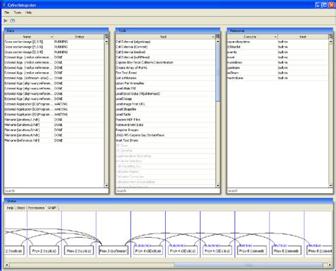 Workflow Execution In Cyberintegrator That Captures Visually The