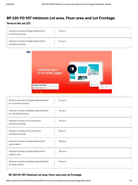 Bp 220 Pd 957 Minimum Lot Area Floor Area And Lot Frontage Flashcards Quizlet Download Free