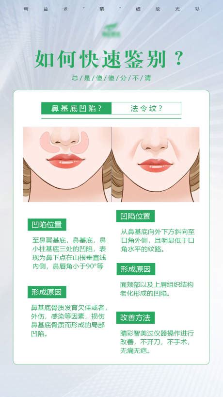法令纹科普医美海报psd广告设计素材海报模板免费下载 享设计