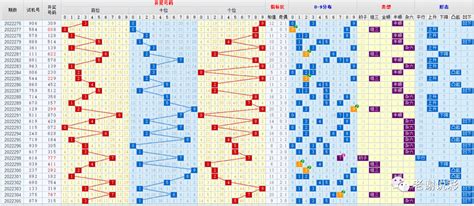 白马：今晚福彩快乐8、3d等游戏开奖图表留言