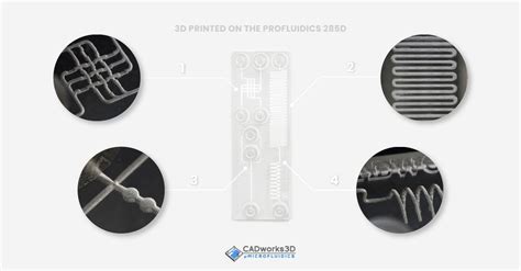 How Clear Microfluidic Device Was Made Cadworks3d Posted On The Topic Linkedin