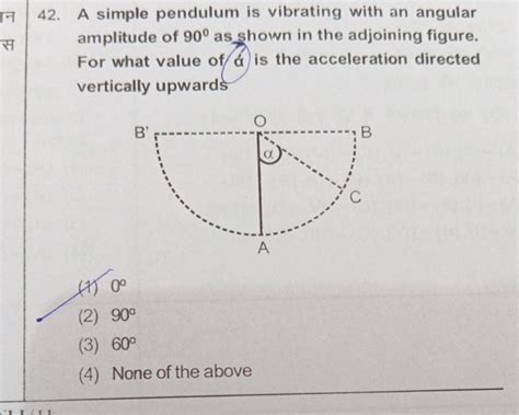 42 A Simple Pendulum Is Vibrating With An Angular Amplitude Of 90∘ As Sh