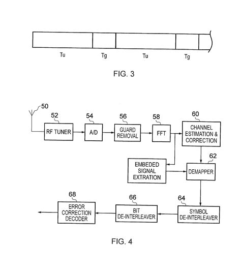 Signature Detection Patented Technology Retrieval Search Results