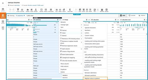 Data Preprocessing For Machine Learning On Amazon Emr Made Easy With