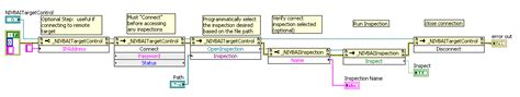 Calling Vbai Through Activex In Labview Choosing Inspection To Run