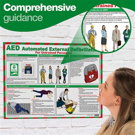 Aed For Untrained Personal Guidance Poster A2 Safetec Direct