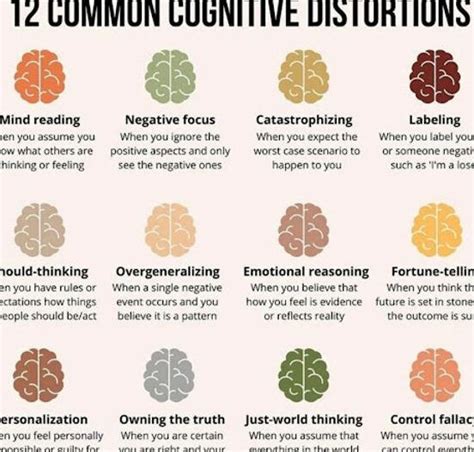 Descubre DISTORSIONES COGNITIVAS Evita El CONFLICTO