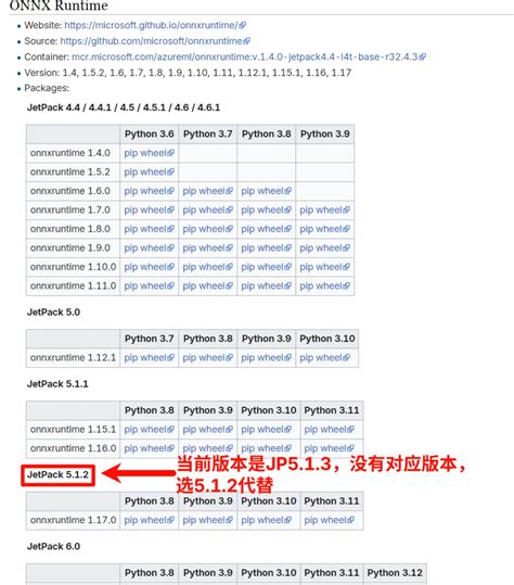 Nvidia Jetson Xavier Nx 将pytorchpt模型转为tensorrt加速推理 Patricks Blog