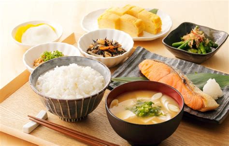 An Easy Guide To Breakfast In Japan All About Japan