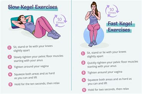 Kegel Pelvic Exercises Could Surge Your Sex Life Say Experts Express My Xxx Hot Girl