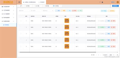 【开源】javavuejs实现独居老人物资配送系统 技术分享 云服务器
