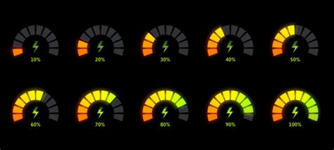 Electric Car Gauge Scales Energy Meter Battery Vector Image