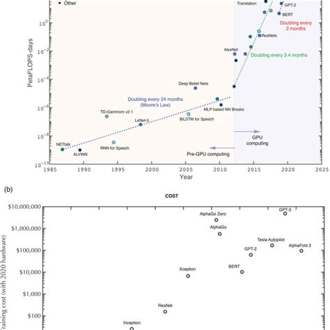 Xixiang Zhang Director Of Core Labs Professor Ph D King Abdullah University Of Science