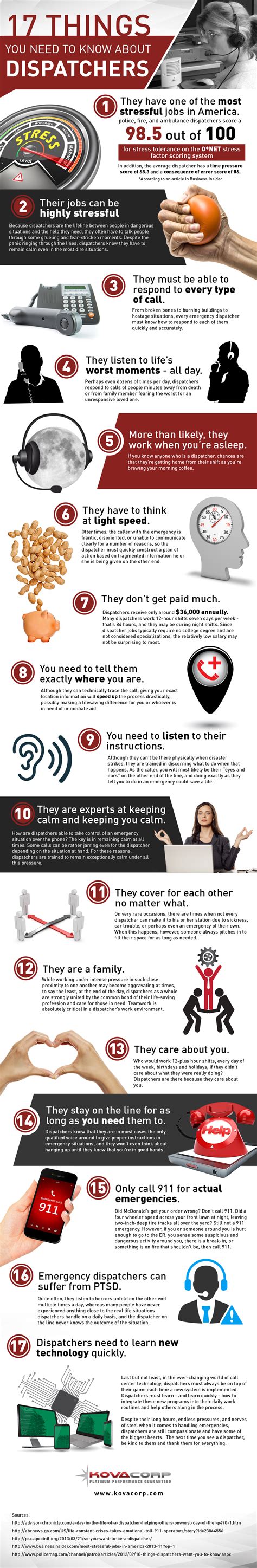 5 Tips For More Effective Dispatching Infographic Omnitracs