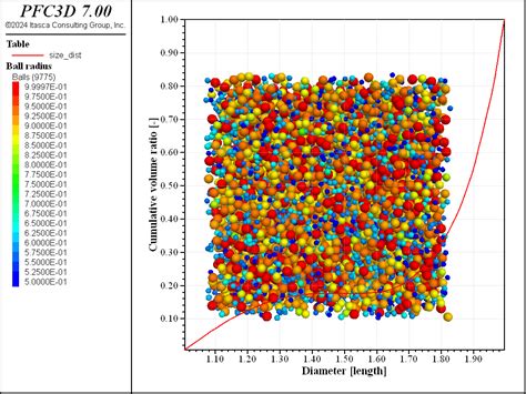 Ball Generate Command — Pfc 70 Documentation