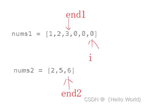 Leetcode刷题之合并两个有序数组 Ew帮帮网 Leetcode刷题之合并两个有序数组 Ew帮帮网